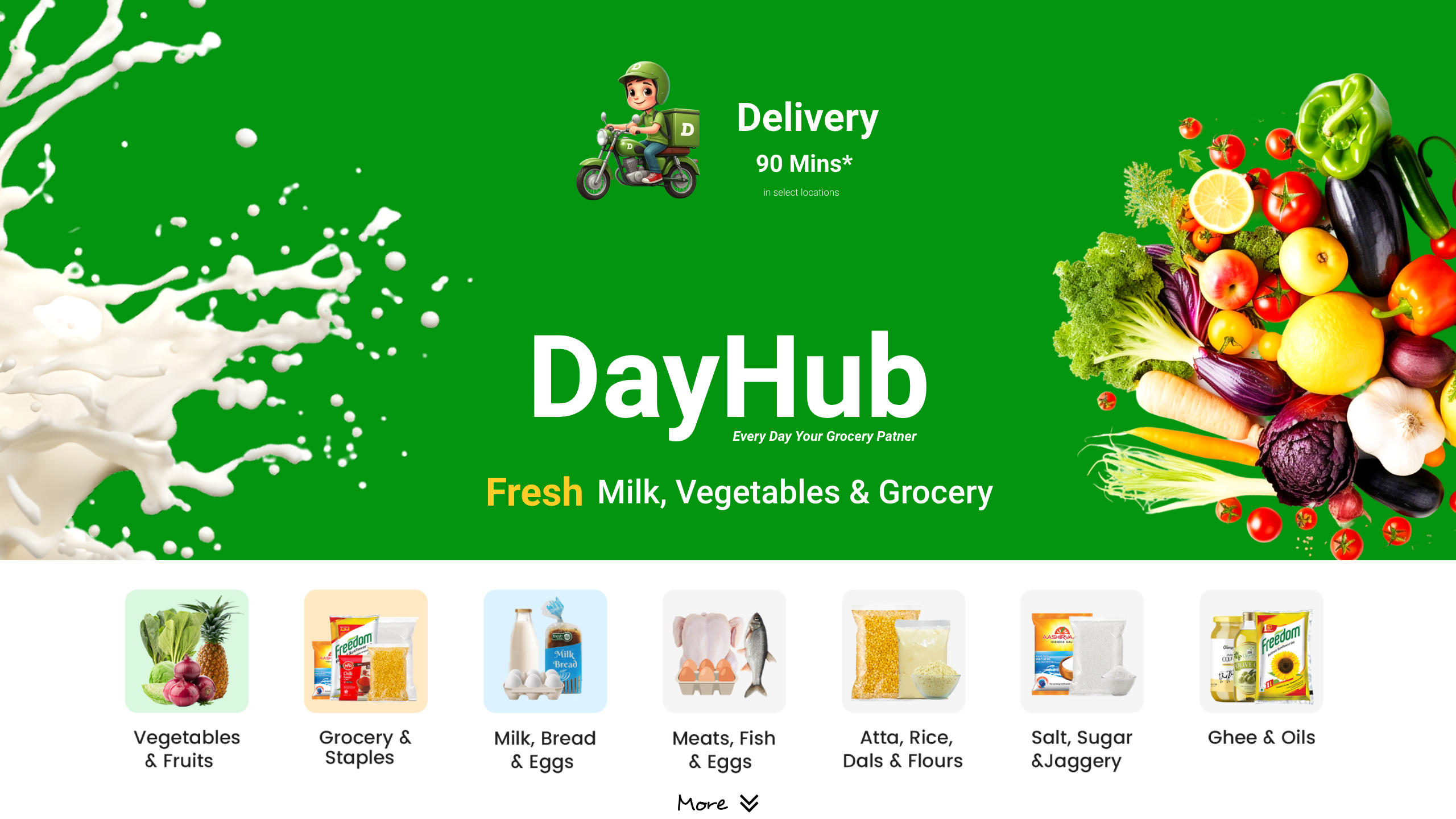 Dayhub.in - Everyday Your Grocery Partner